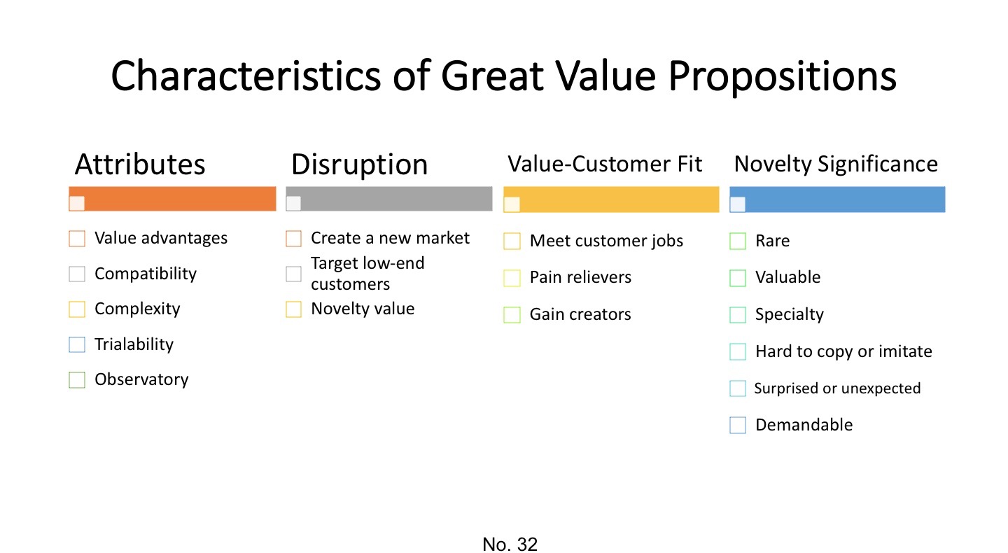 What is the customer-value fit for innovation, and what are the steps ...