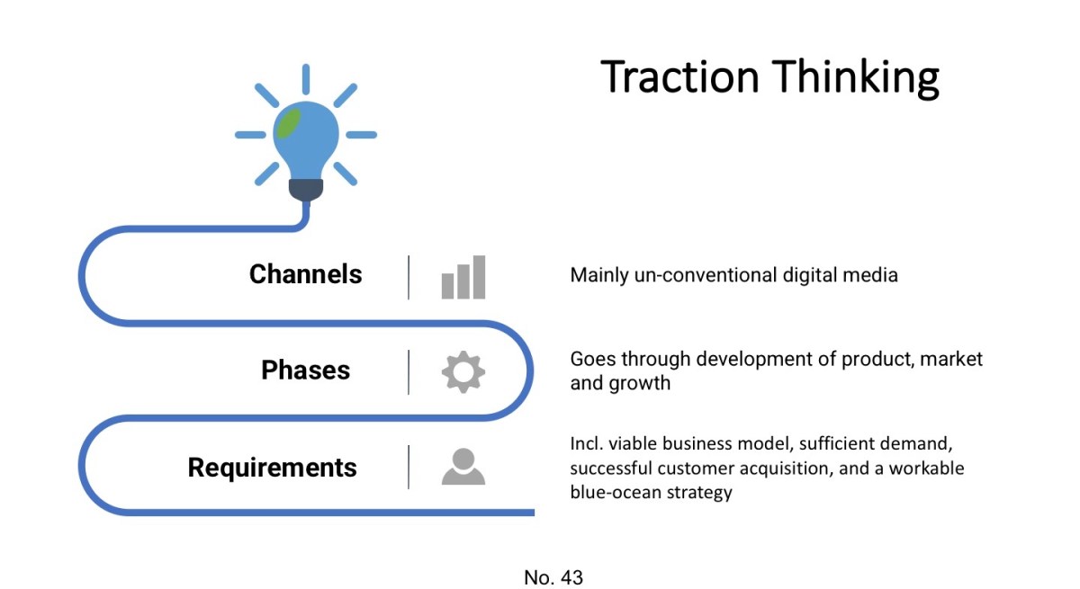 What is traction thinking, and how does it work? – Grow Enterprise
