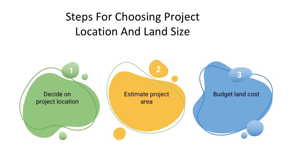 Decoding Success: Unveiling the 5 Key Factors for Choosing the Perfect ...